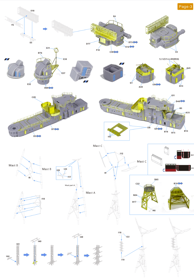 Very Fire VF350019 IJN Light Cruiser Yahagi Detail Up Parts for ...