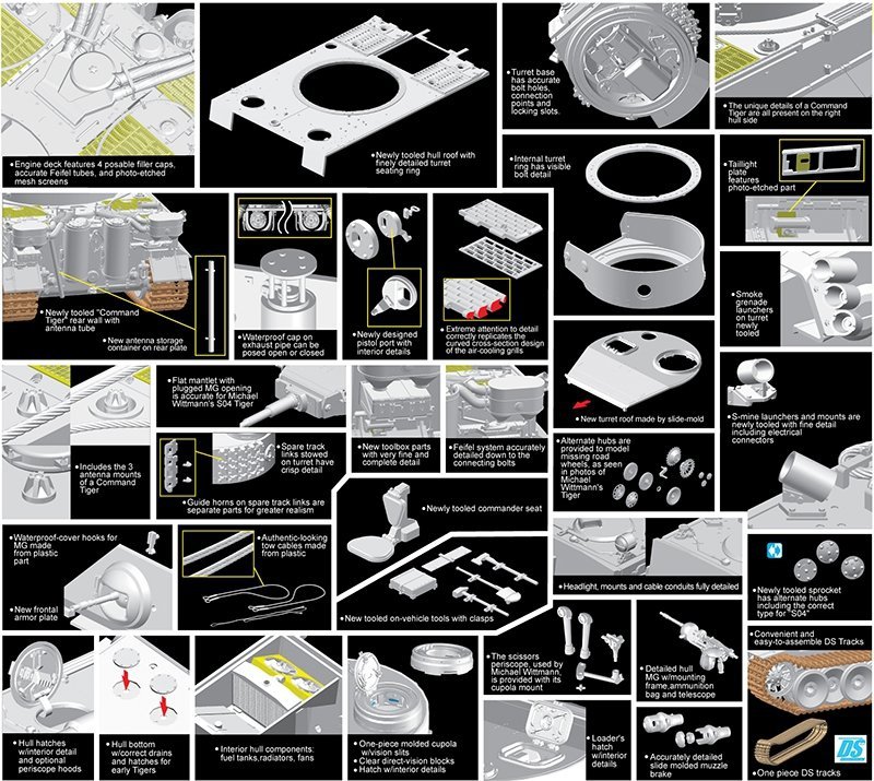 Dragon 6730 Tiger I Early Production Pz.Kpfw.VI,Ausf.E Wittmann Command ...