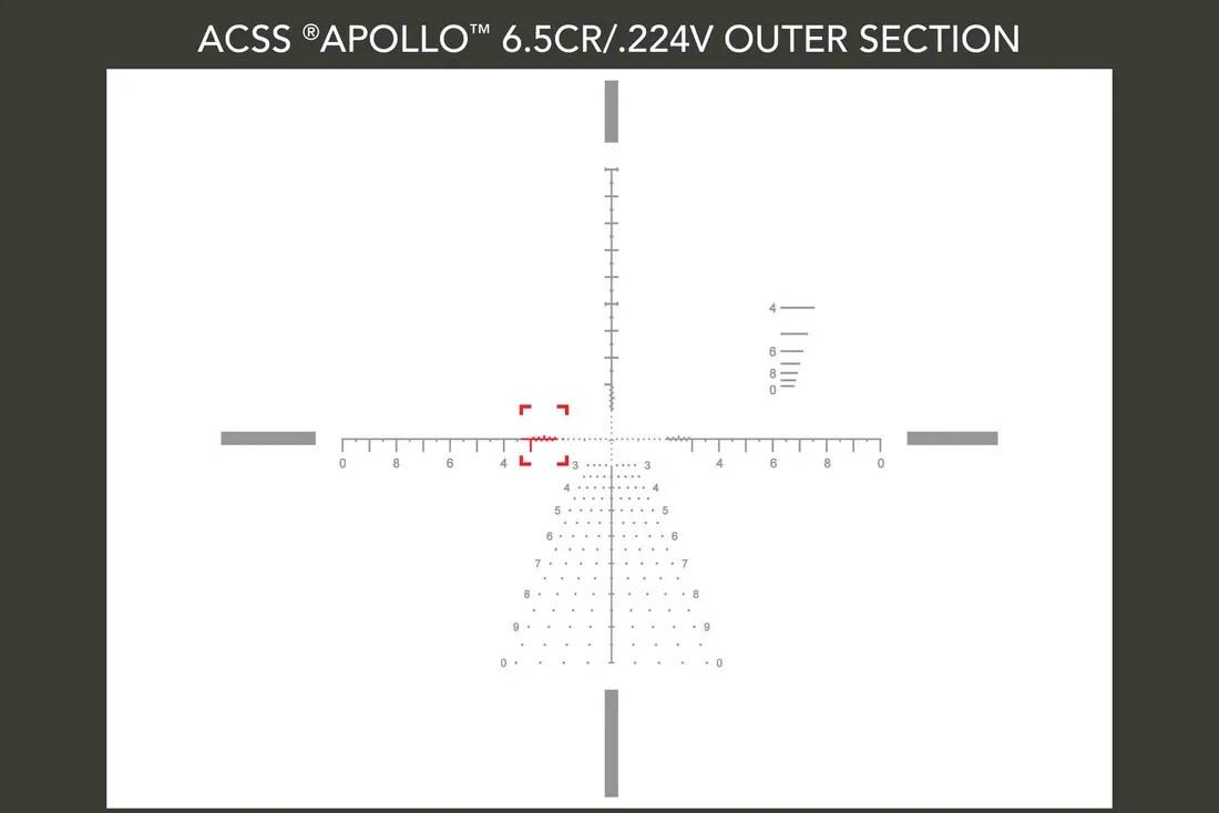 Luneta celownicza Primary Arms GLx 4-16x50 mm FFP iR ACSS Apollo 6.5CR ...
